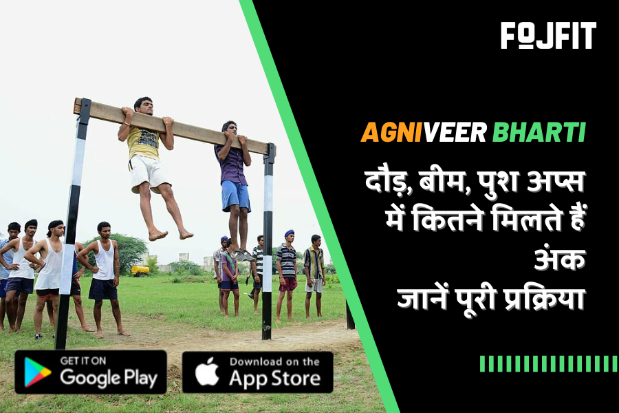 Best High Intensity Workouts | Best Workouts To Increase Stamina